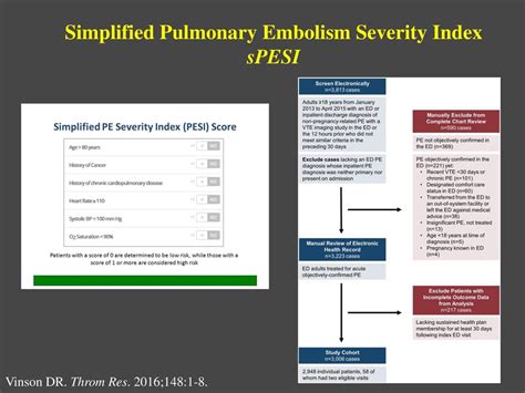 Anticoagulation Forum Ppt Download