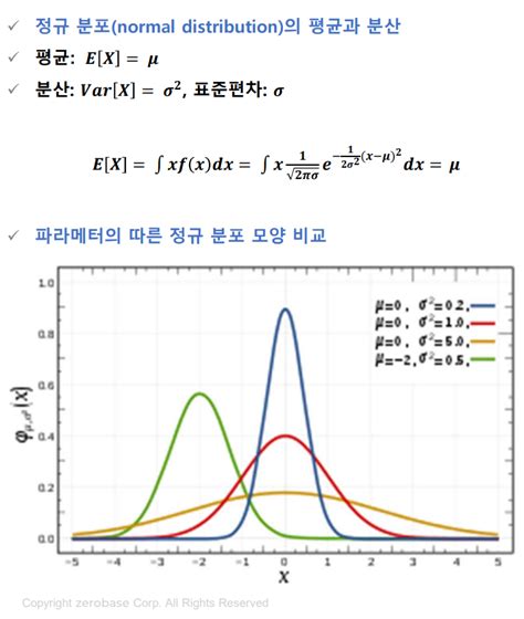 기초통계 3 확률 분포연속형 확률 분포엑셀실습