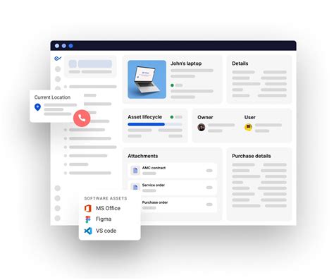 Best Asset Management Software Infraon By Infraon Corp On Dribbble