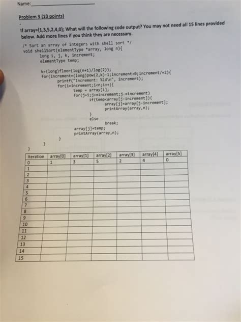 Solved What Will The Following Code Output You May Not Need