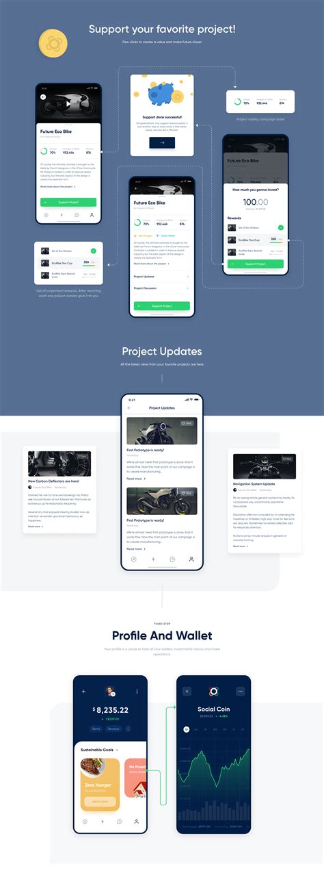 Social Network Decentralized Community Behance