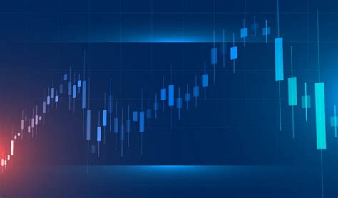 What Is Range Bar Charts Types And Trading Strategies Indmoney