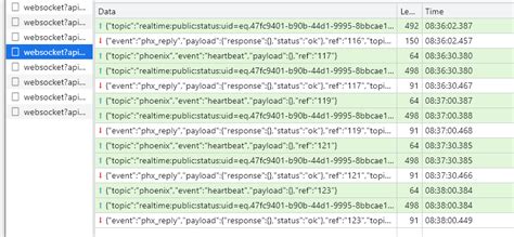 realtime websocket loses connection regularly when browser tab goes to