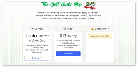 Debugging Aws Lambda Food Delivery App Dashbird