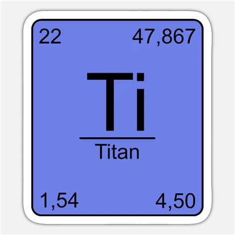 Titanium Periodic Table Titanium Product Focus And Applications