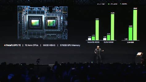 Computex Nvidia Keynote