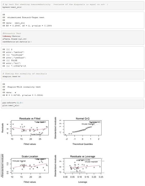 abith raj on linkedin dataexploration regressionmodeling