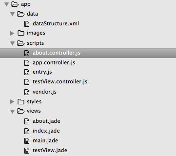 Javascript Loading File In AngularJS Stack Overflow