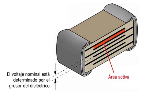 Laku Lan Solusi Kanggo Nyegah Karusakan Fraktur Mlcc