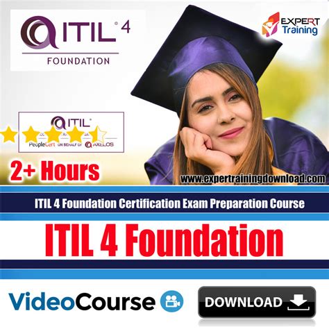 Itil 4 Exam Preparation Easy Learning