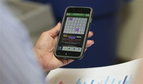 New Research Rating Of Fertility Apps For Avoiding Pregnancy Facts About Fertility