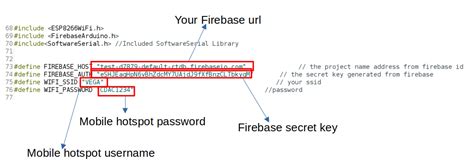 Sending Strings To Firebase Iot Cloud Platform Using Vega Aries Boards