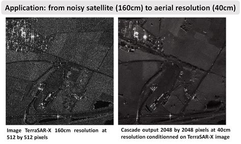 How To Synthesize Large And High Resolution Sar Images With Generative Ai By Elise Colin Medium