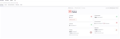 Build Breaker Problem SonarQube Cloud Sonar Community