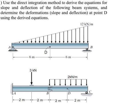 solved use the direct integration method to derive the