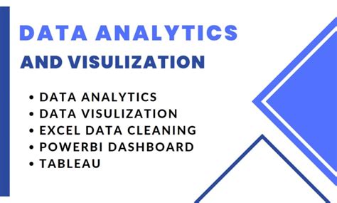 Do Fast Data Analytics And Data Visualization By Mehreennadeem Fiverr