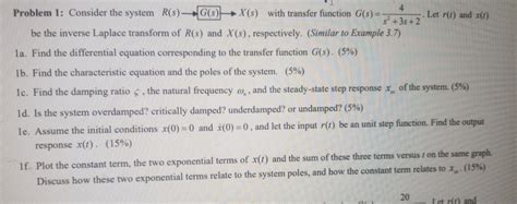 solved problem 1 consider the system r s g s x s with