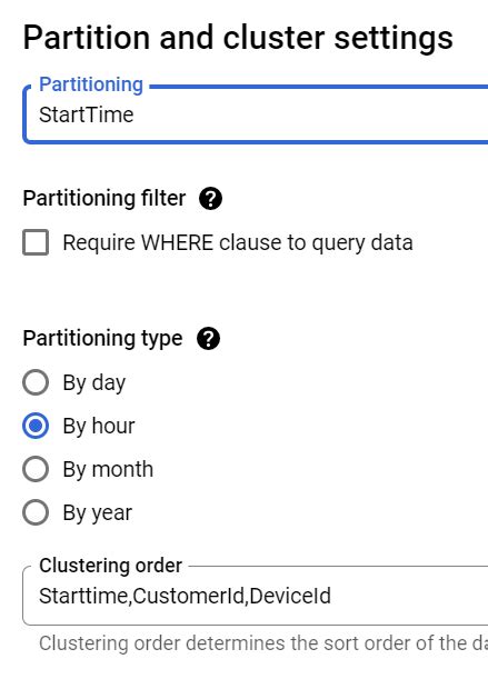 make your bigquery queries faster and cheaper tech blogs