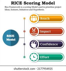 Rice Framework Images Stock Photos Vectors Shutterstock