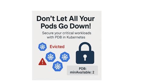 What Is A Poddisruptionbudget Pdb In Kubernetes And Why Your Critical
