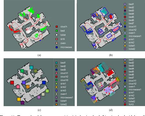 Figure 16 From Object Semantic Grid Mapping With 2d Lidar And Rgb D