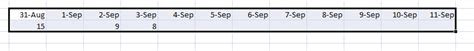 Reporting Services SSRS Running Values With An IIF Statement Issues