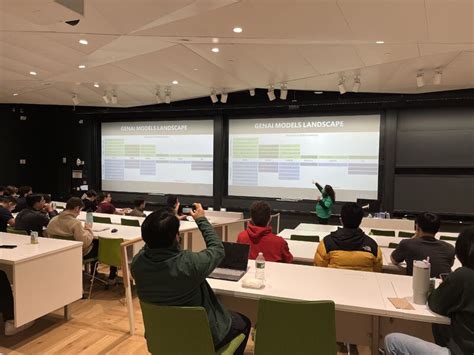 Parimala Mohan Rao On Linkedin Generativeai Generativeai Infosyseta