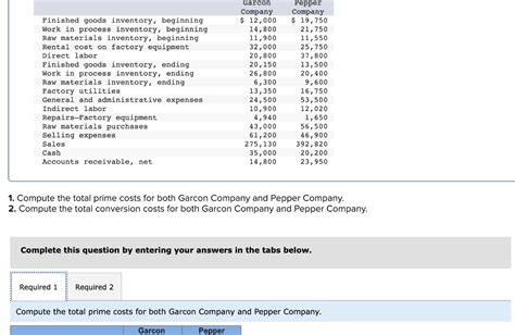 solved 1 compute the total prime costs for both garcon