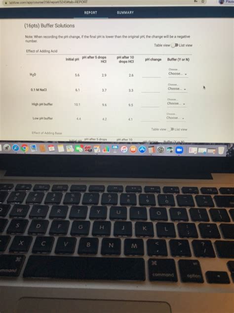 solved report summary initial ph ph after 5 drops naoh ph