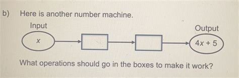 Solved B Here Is Another Number Machine Input Output X 4x5 What Operations Should Go In The