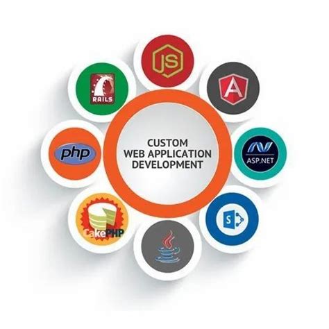 Open Source Web Development Services At ₹ 4999day In Indore