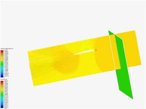 hydrofoil simulation by rcumming simscale
