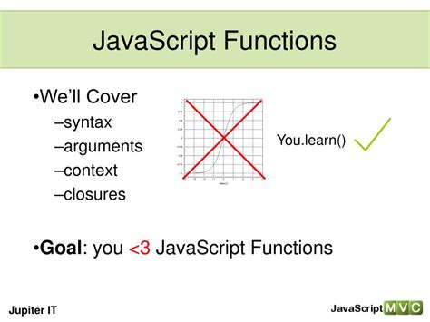 PPT JavaScript Functions PowerPoint Presentation Free Download ID 5878713