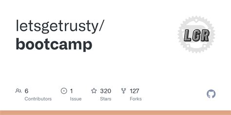 Bootcamp Beginner How To Structure Your Rust Projects Auth Service Src Auth Utils Models