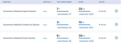 Madhukar Rayapudi On Linkedin 30daysofcode Nxtwave Ccbp Ccbpian