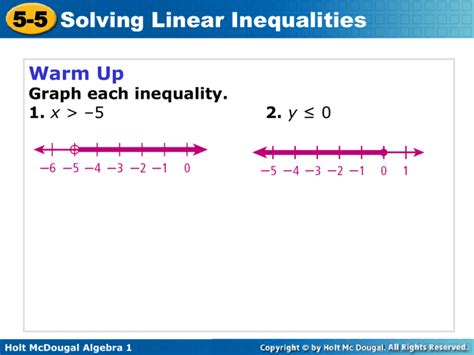 Linear Inequality