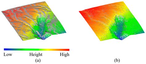 Forests Free Full Text A Progressive Plane Detection Filtering