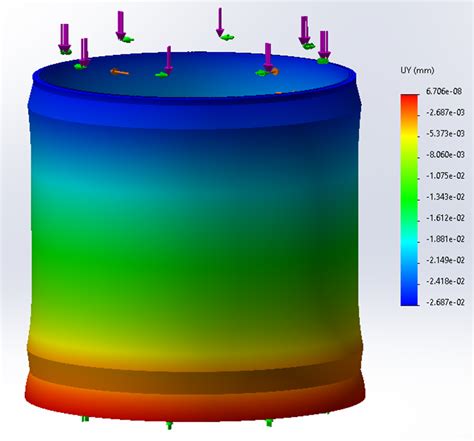 A Comparison Between ANSYS Mechanical And Simulation In SolidWorks Xutao Sun