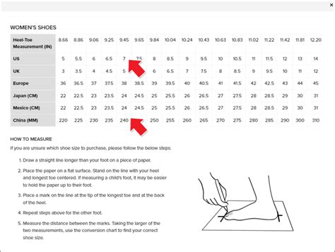 미국 Us 신발사이즈표 Us 7 7 5 8 8 5 발사이즈 여자 신발 남자 빅사이즈 포함 상세한 소개 네이버 블로그
