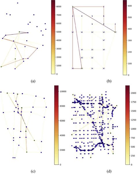 An Admm Based Parallel Algorithm For Solving Traffic Assignment Problem