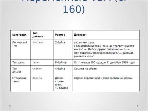 Основы Vba Тема 5