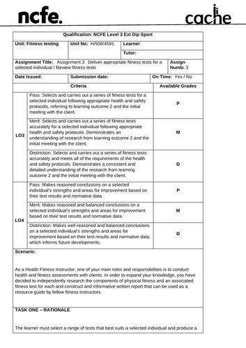 Ncfe Sport Level 3 Fitness Testing For Sport And Exercise Teaching Resources