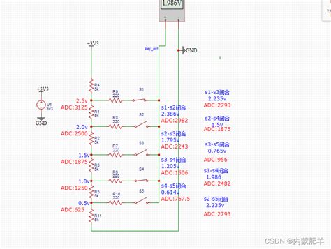 Adc组合按键电阻阻值参考汽车开关adc按键值间隔多少比较合理 Csdn博客