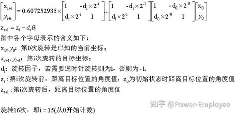 Cordic旋转坐标机）应用 知乎