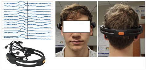 Iot And Health Eehpc Lab