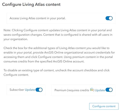 Living Atlas Contents In Portal For Arcgis Esri Community