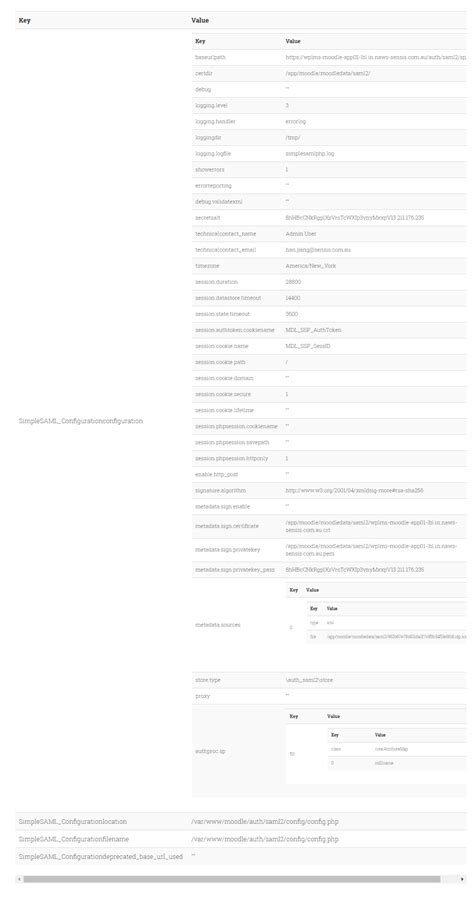 Badrequest Missing Target Parameter · Issue 303 · Catalystmoodle Auth