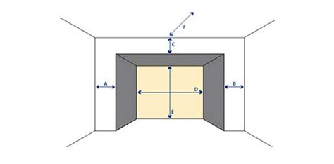 Roller Shutter Measurement Westwood Security Shutters