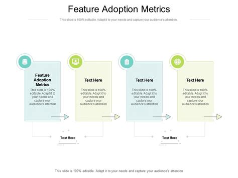 Feature Adoption Metrics Ppt Powerpoint Presentation Portfolio Objects
