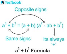 A3 B3 Formula Definition Identity Proof And Solved Examples